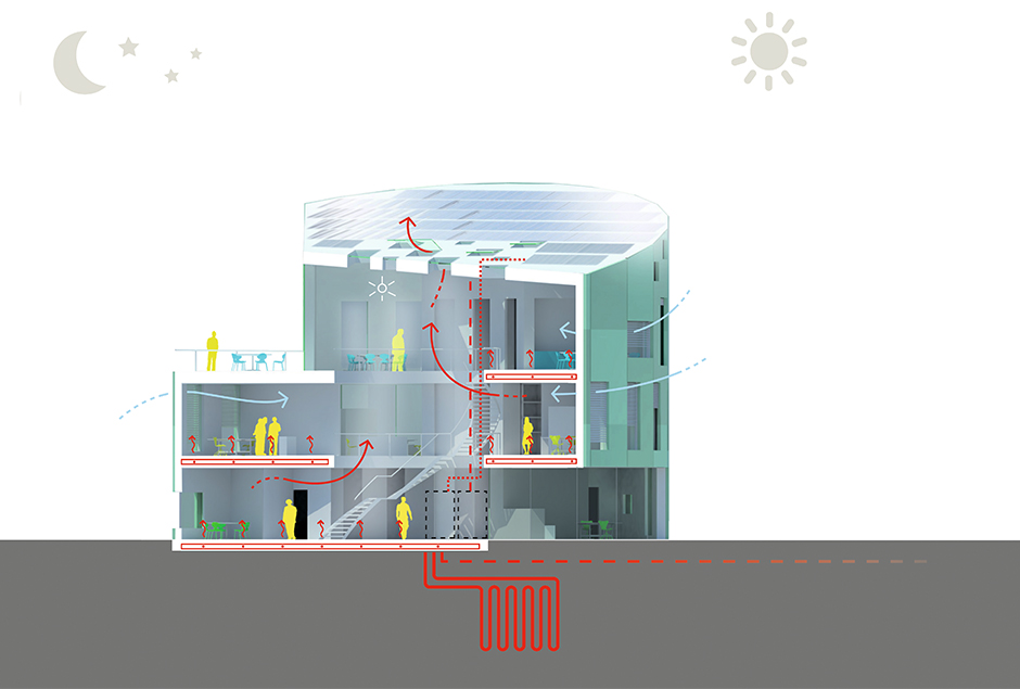 Read the VELUX case on the CO2 neutral Green Lighthouse project