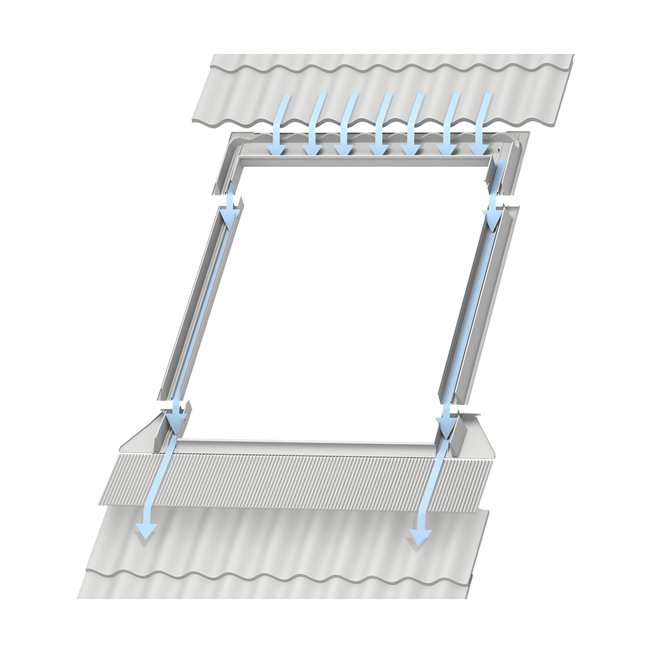 Roof Window - Find the best VELUX Product For Your Home
