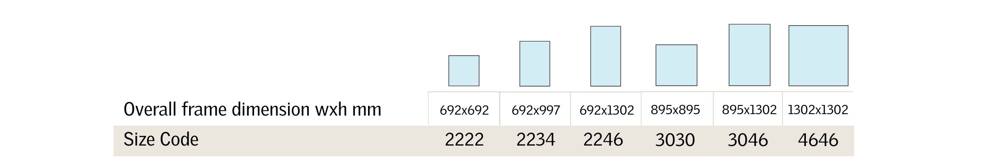 VELUX low-pitch opening skylight